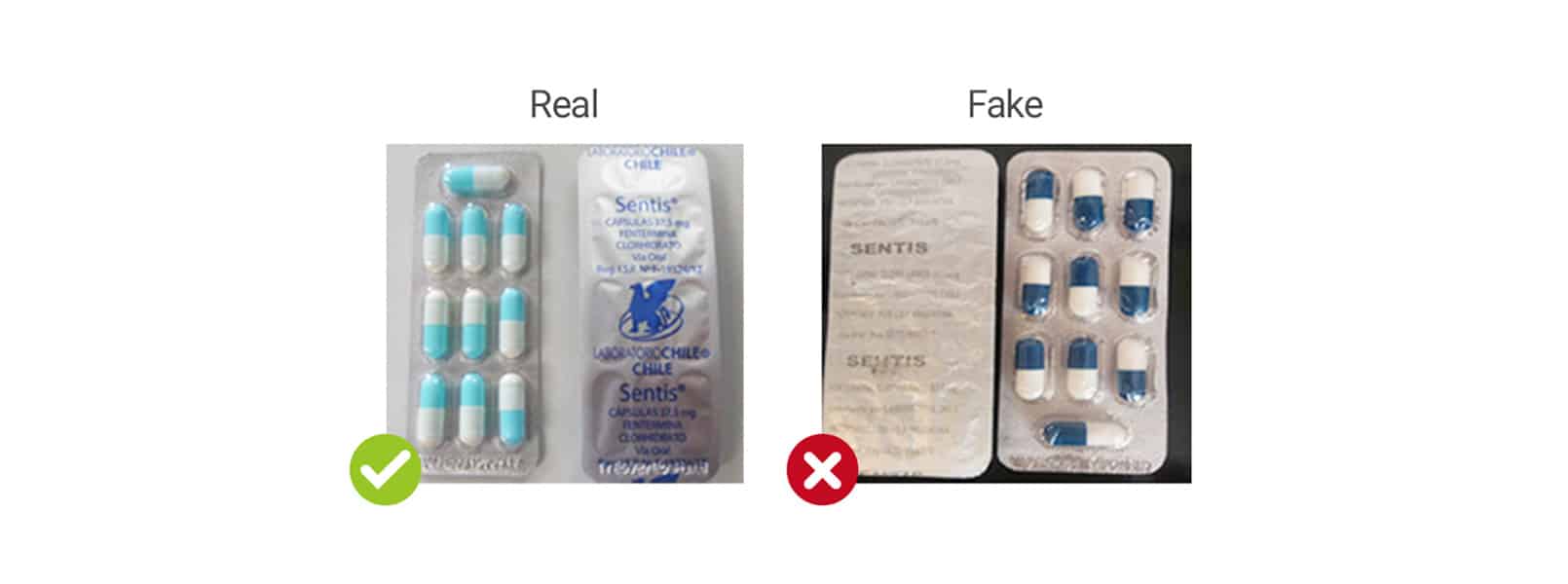Identify Different Types of Phentermine Pills - Phentermine.com